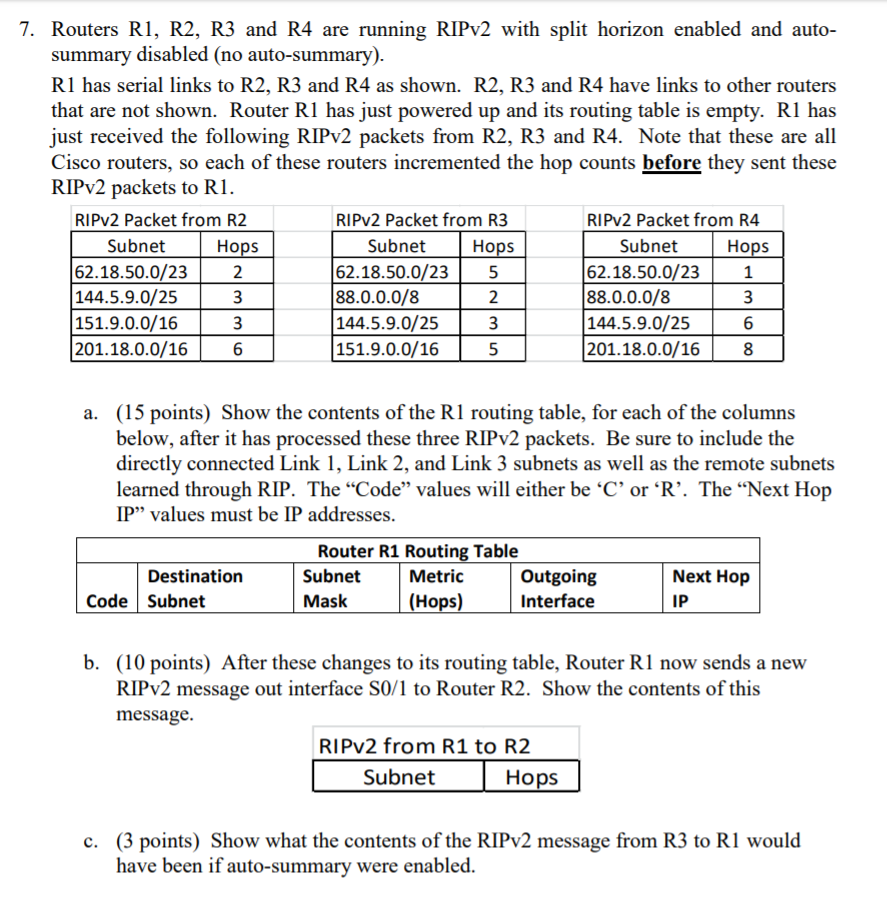 7. Routers R1, R2, R3 and R4 are running RIPv2 with | Chegg.com