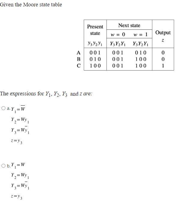 Solved Given the Moore state table Next state Present state | Chegg.com