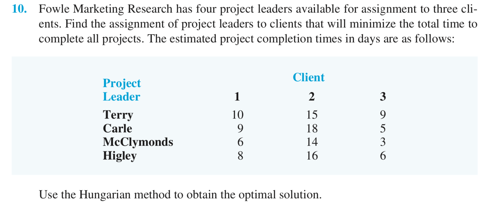 Solved 10. Fowle Marketing Research has four project leaders | Chegg.com