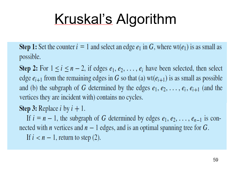 Solved Discrete and Combinatorial Mathematics Minimum | Chegg.com