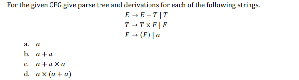 Solved For the given CFG give parse tree and derivations for | Chegg.com
