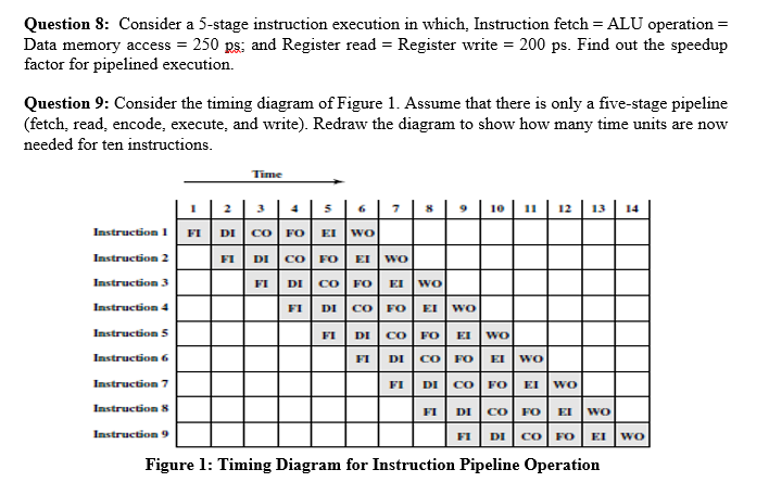 Solved Question 8: Consider a 5-stage instruction execution | Chegg.com