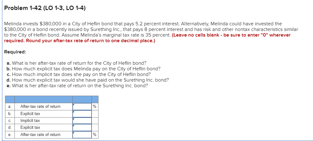 Solved Problem 1 42 LO 1 3 LO 1 4 Melinda Invests Chegg solved-problem-1-42-lo-1-3-lo-1-4-melinda-invests-chegg