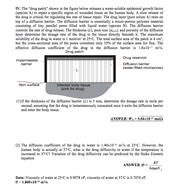 IV. The "drug patch" shown in the figure below | Chegg.com