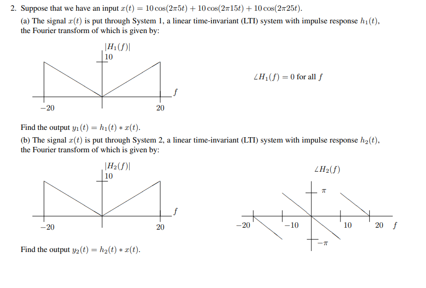 Solved 2. Suppose that we have an input | Chegg.com