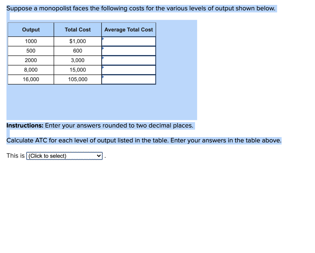 Solved Suppose a monopolist faces the following costs for | Chegg.com