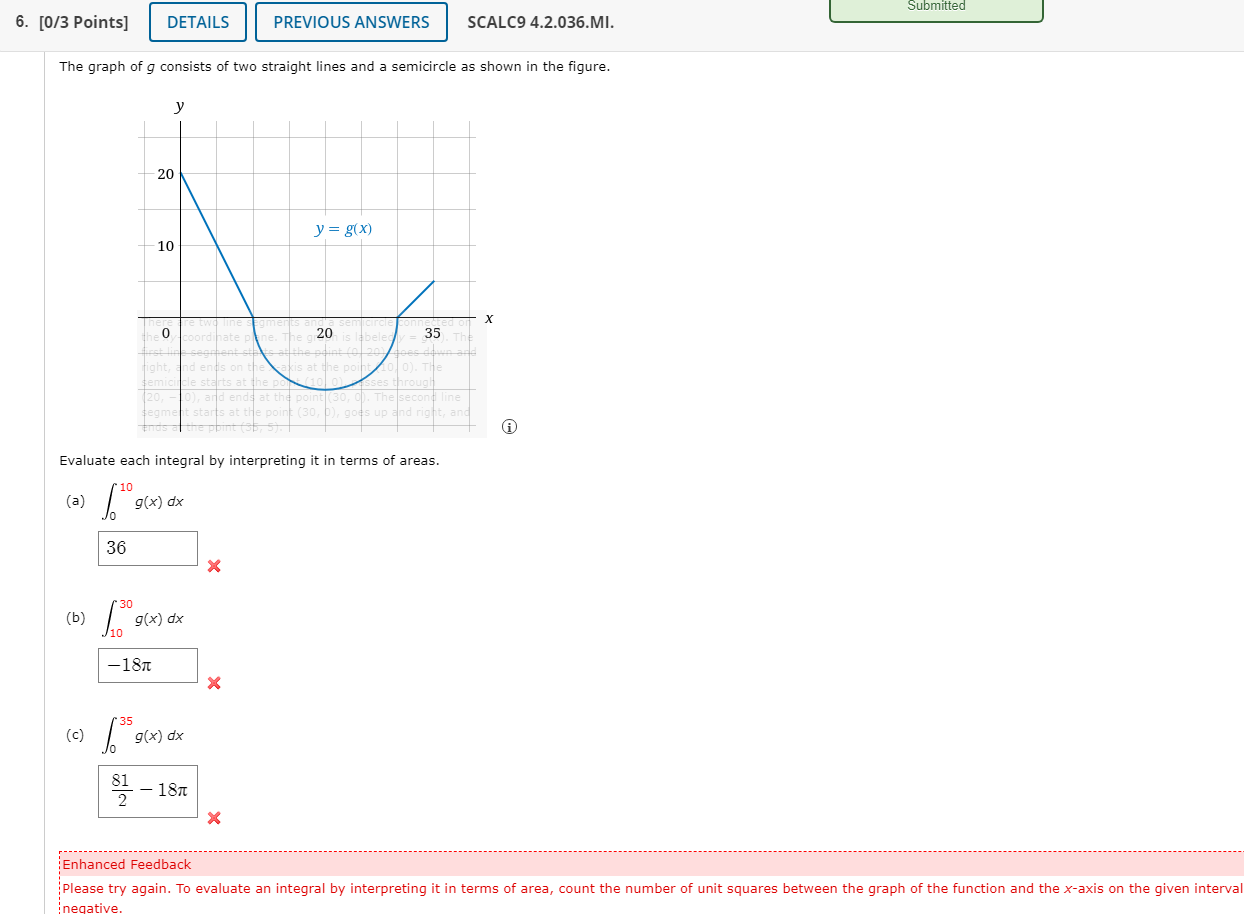 Solved Submitted 6. [0/3 Points] DETAILS PREVIOUS ANSWERS | Chegg.com