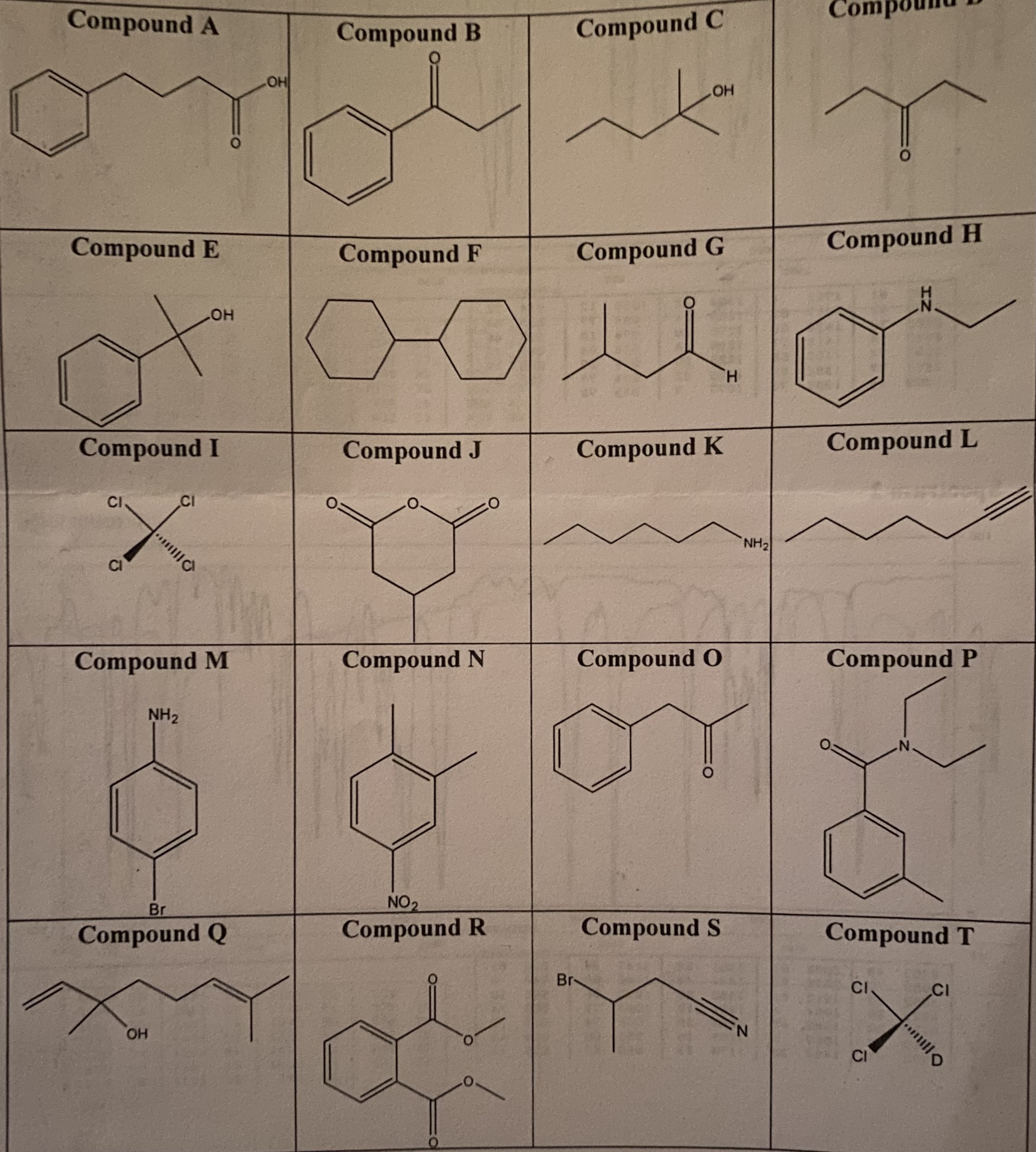 Solved What are the compounds names? | Chegg.com
