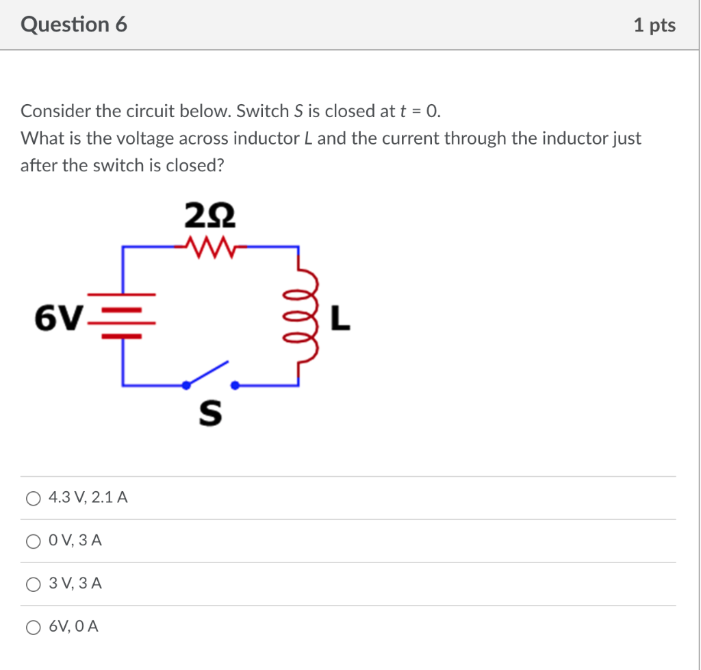 [Solved]: Consider the circuit below. Switch ( S ) is cl