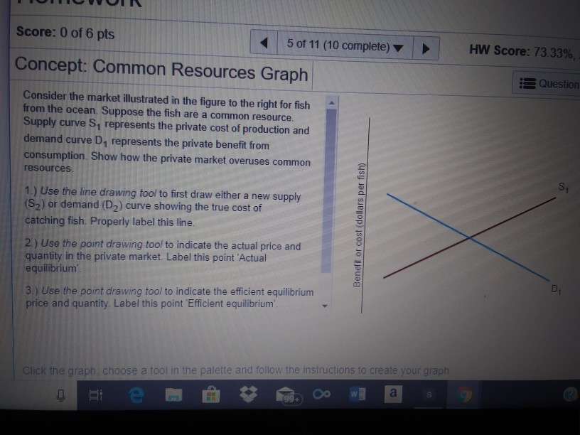 Solved Score: 0 of 6 pts 5 of 11 (10 complete) HW Score: | Chegg.com