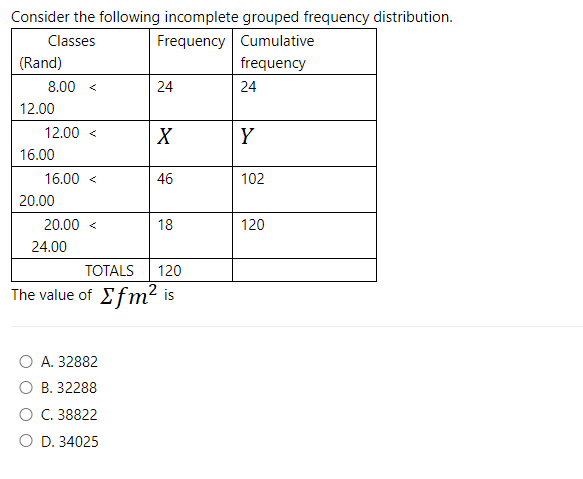 Solved Consider the following incomplete grouped frequency | Chegg.com