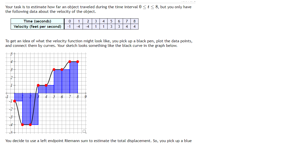 Solved Your task is to estimate how far an object traveled | Chegg.com