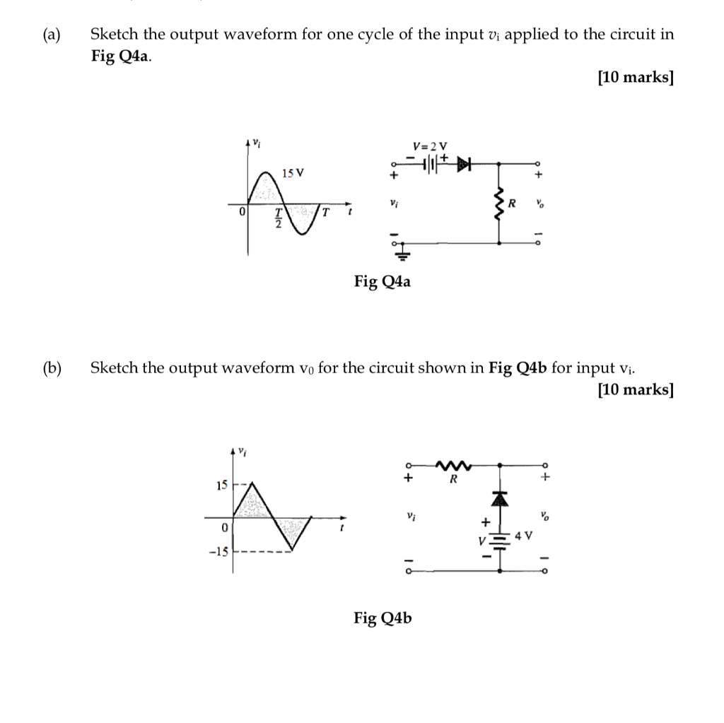 Solved Sketch the output waveform for one cycle of the input | Chegg.com