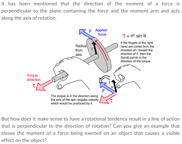 Solved It has been mentioned that the direction of the | Chegg.com