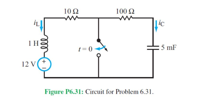 Solved Determine iC(t) and iL(t) in the circuit of Fig. 6.31 | Chegg.com