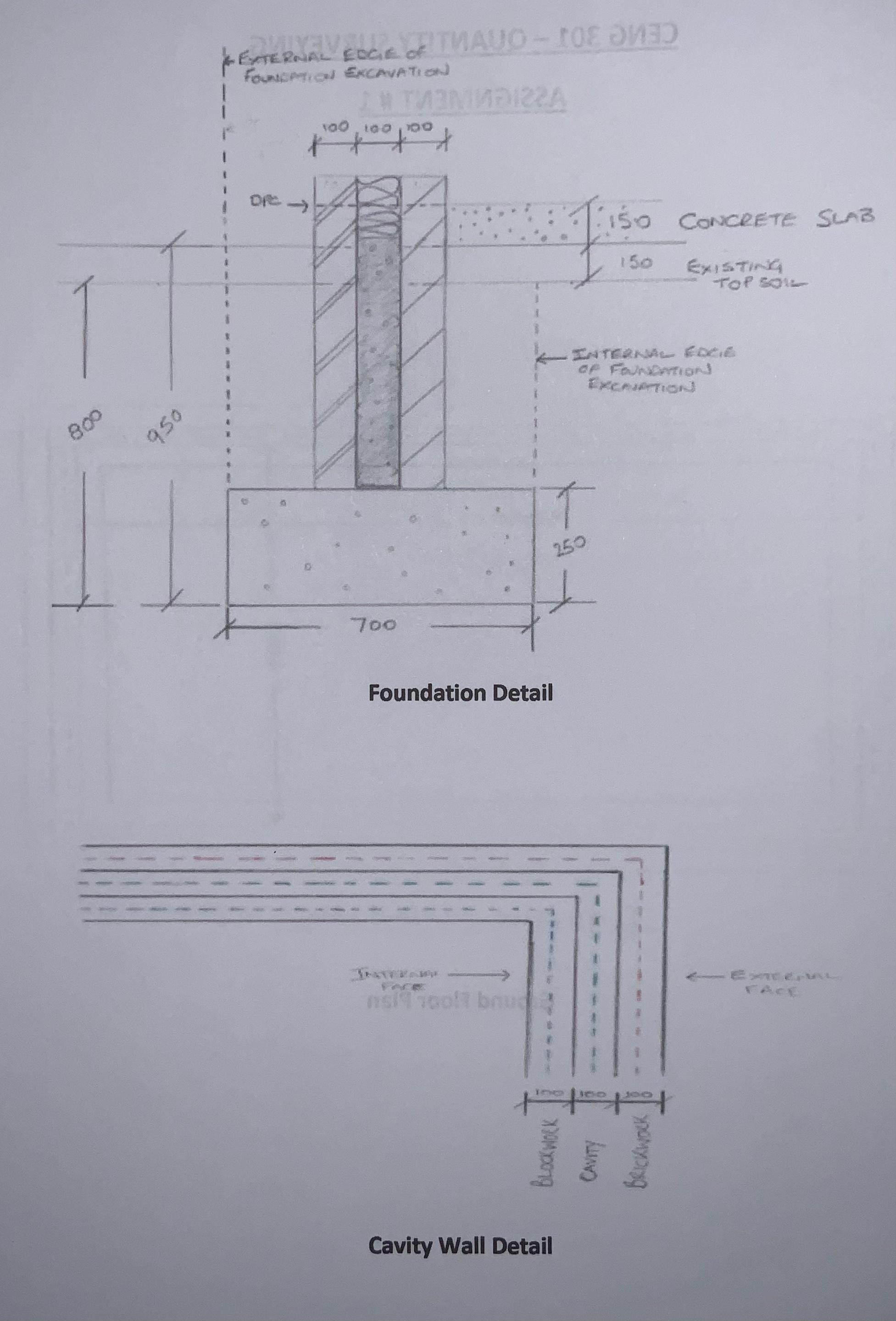 Solved Prepare take-off for the following | Chegg.com