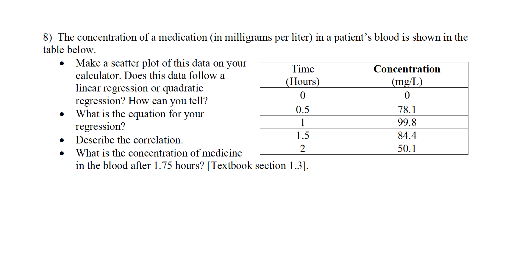 Solved 8) The concentration of a medication (in milligrams | Chegg.com