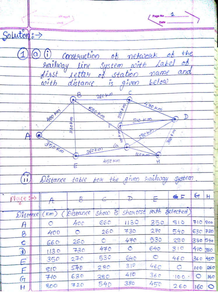 Solved Pls do not post the solution shown below, that | Chegg.com