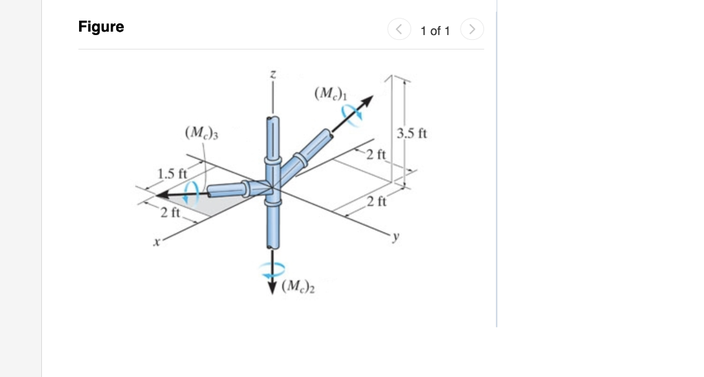 Solved Consider (Figure 1). Assume (Mc)1= 450 lb⋅ft, (Mc)2= | Chegg.com