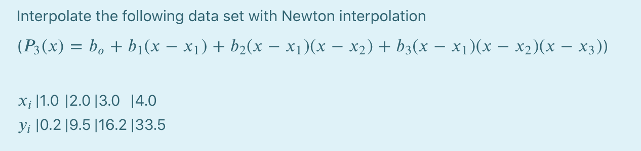 Solved Interpolate the following data set with Newton | Chegg.com