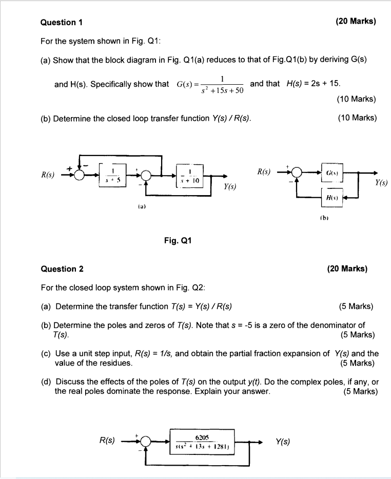 Solved Question 1 (20 Marks) For the system shown in Fig. | Chegg.com