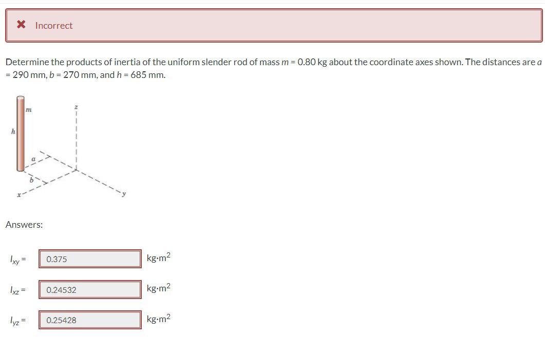 Solved X Incorrect Determine The Products Of Inertia Of The