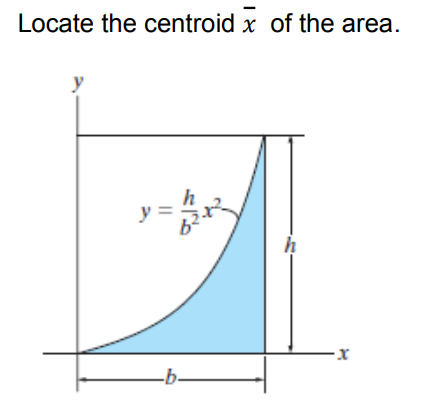 Solved Locate the centroid xˉ of the area. | Chegg.com