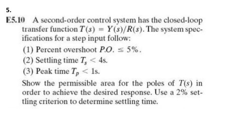 Solved A second-order control system has the closed-loop | Chegg.com