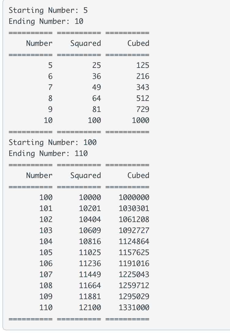 Solved , you will write a complete class called SquaresCubes | Chegg.com