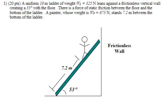 Solved (20 pts) A uniform 10 m ladder of weight WL=325 N | Chegg.com