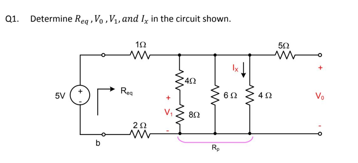 Solved Q1. Determine Req, Vo , V1, and Ix in the circuit | Chegg.com
