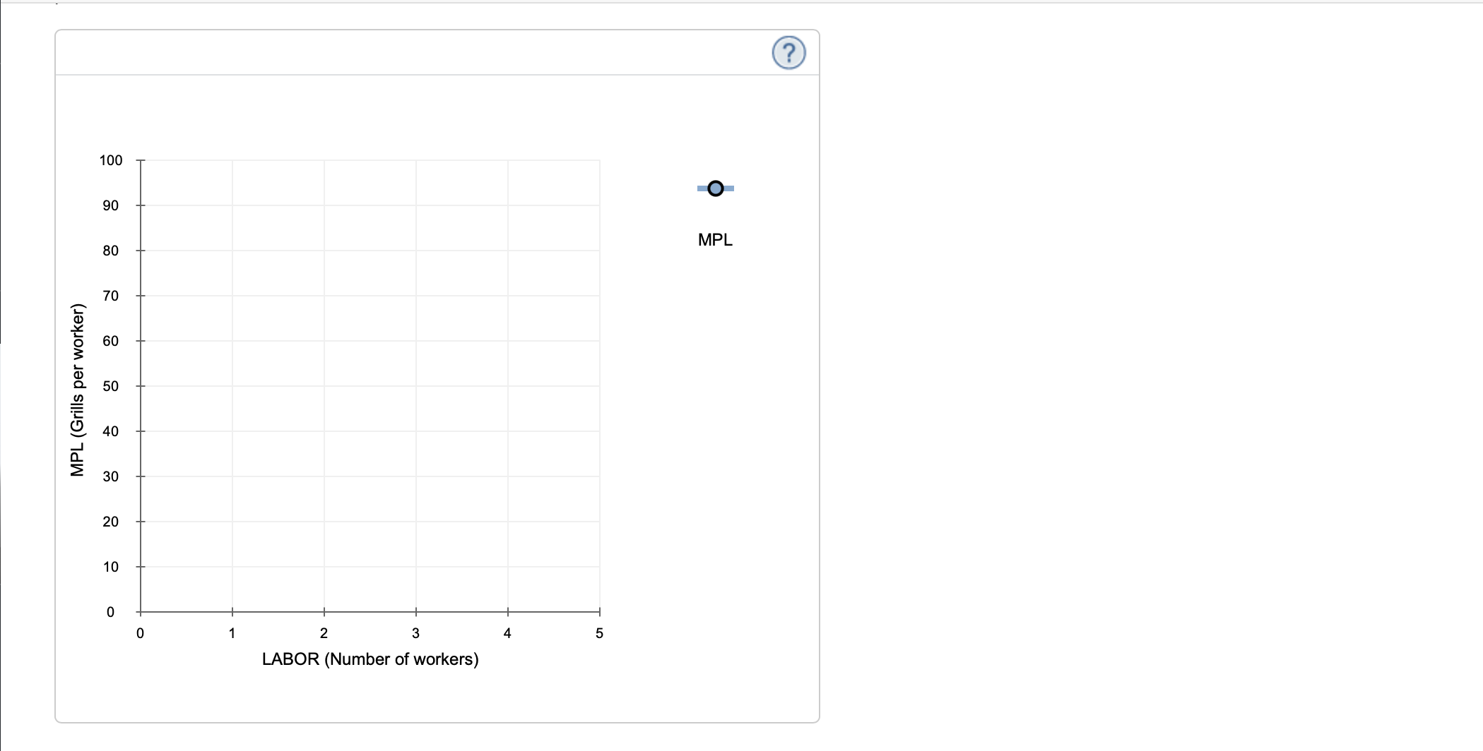 Solved 1. Computing labor productivity and its relationship | Chegg.com
