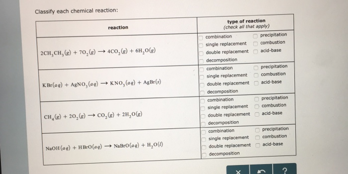 Solved Classify each chemical reaction: type of reaction | Chegg.com Solved Classify each chemical reaction: type of reaction | Chegg.com
