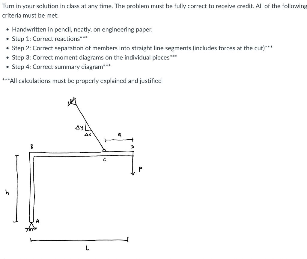 Solved Δx=3,Δy=4, h=15ft,L=18ft,a=3ft, and P=2.4 kips.Turn | Chegg.com