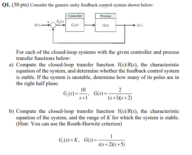 Solved Q1. (50 pts) Consider the generic unity feedback | Chegg.com