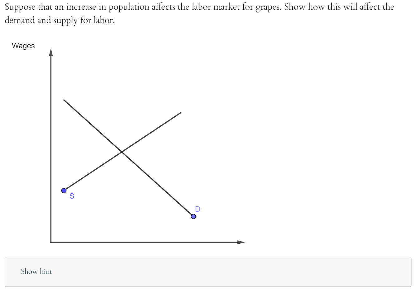 Solved Suppose that an increase in population affects the | Chegg.com