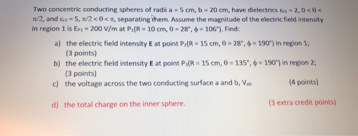 Solved Two concentric conducting spheres of radii a-5 cm, | Chegg.com