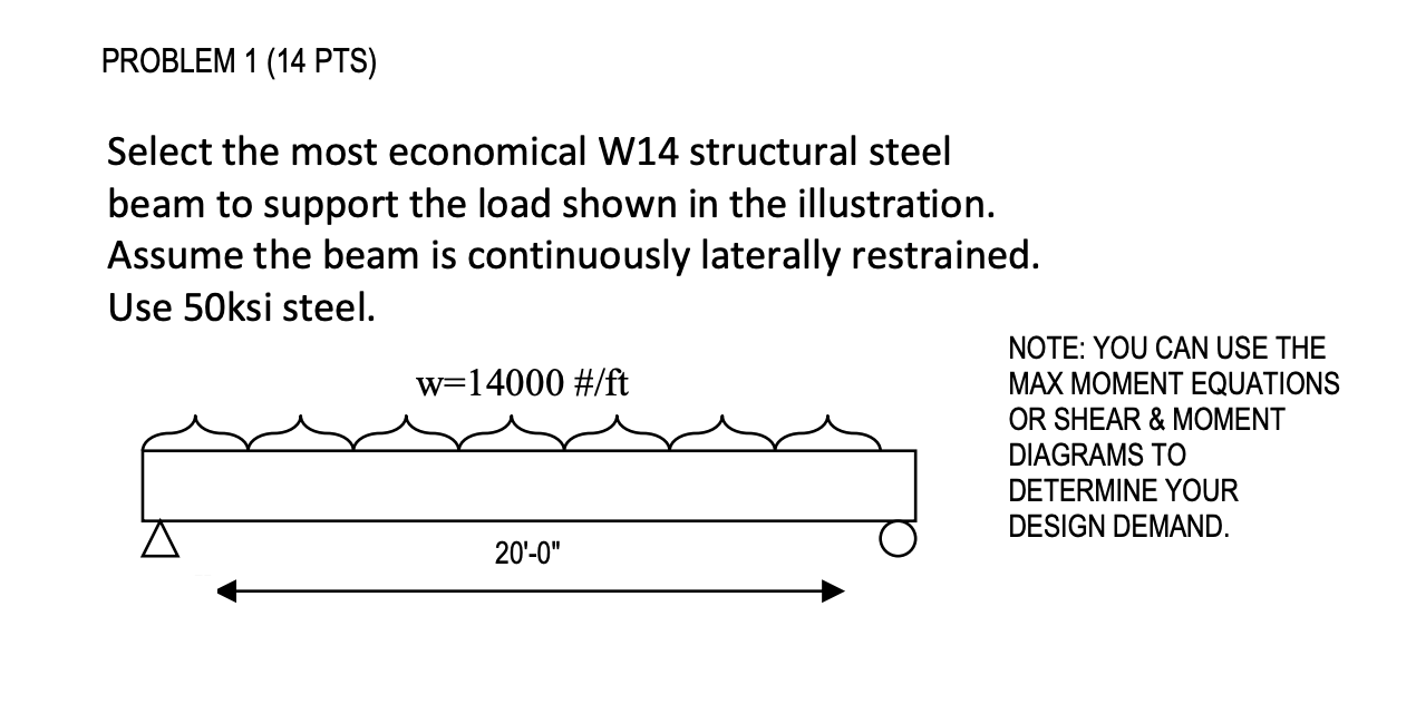 Solved PROBLEM 1 (14 PTS) Select the most economical W14 | Chegg.com