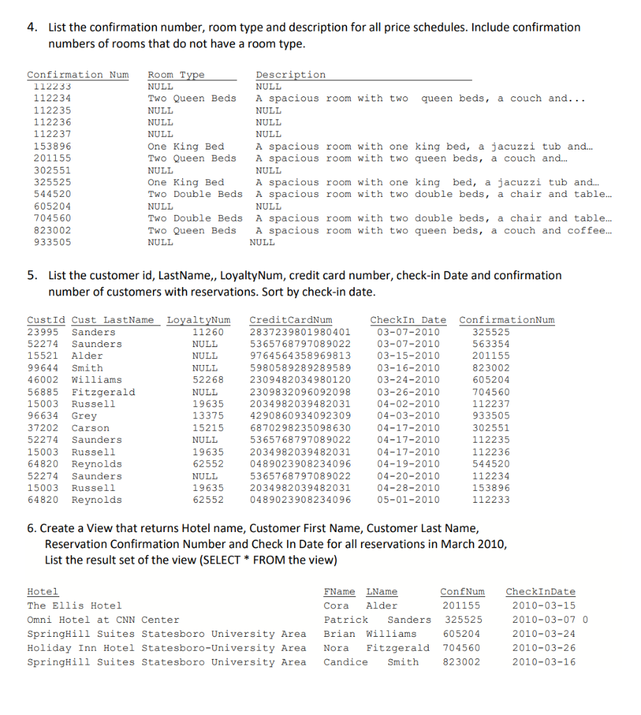 4. List the confirmation number, room type and | Chegg.com