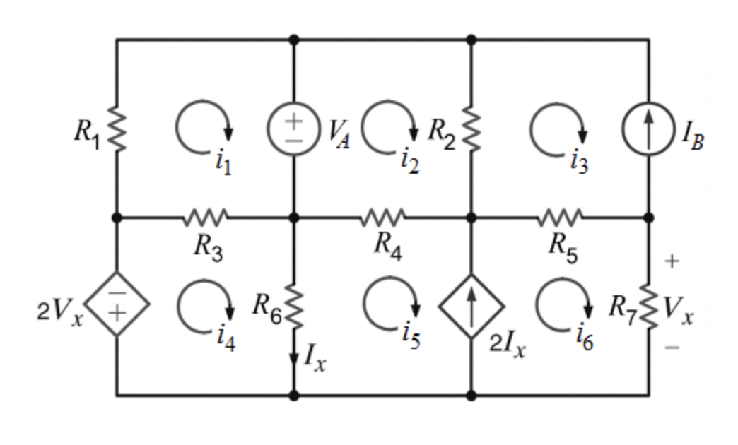 Solved a. Write the source equation associated with mesh | Chegg.com