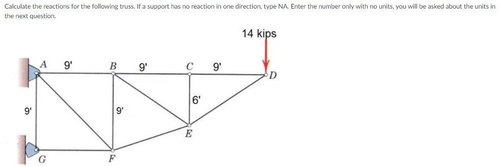 Solved What is the reaction at A in the x direction? What is | Chegg.com