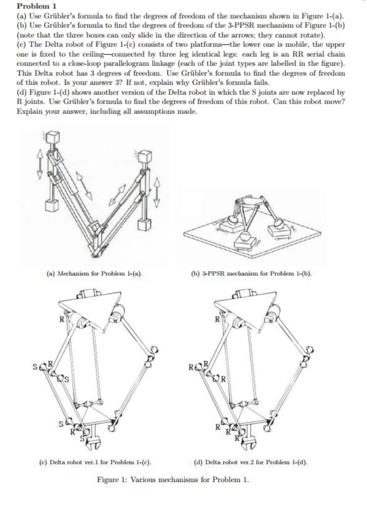 Solved Problem 1 (a) Use Grübler's formula to find the | Chegg.com