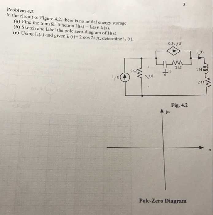 Solved Problem 4.2 In the circuit of Figure 4.2, there is no | Chegg.com