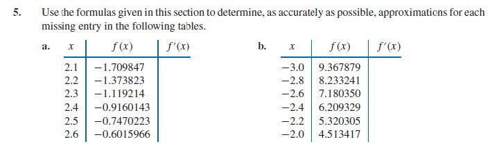 Solved 5. Use the formulas given in this section to | Chegg.com