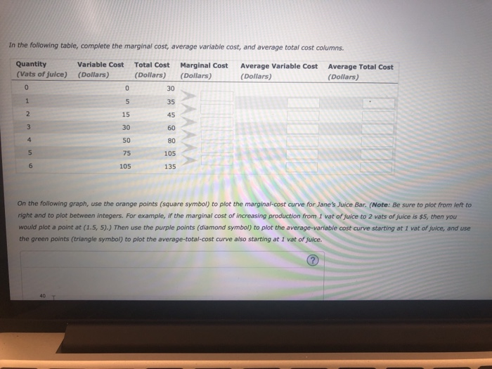solved-in-the-following-table-complete-the-marginal-cost-chegg