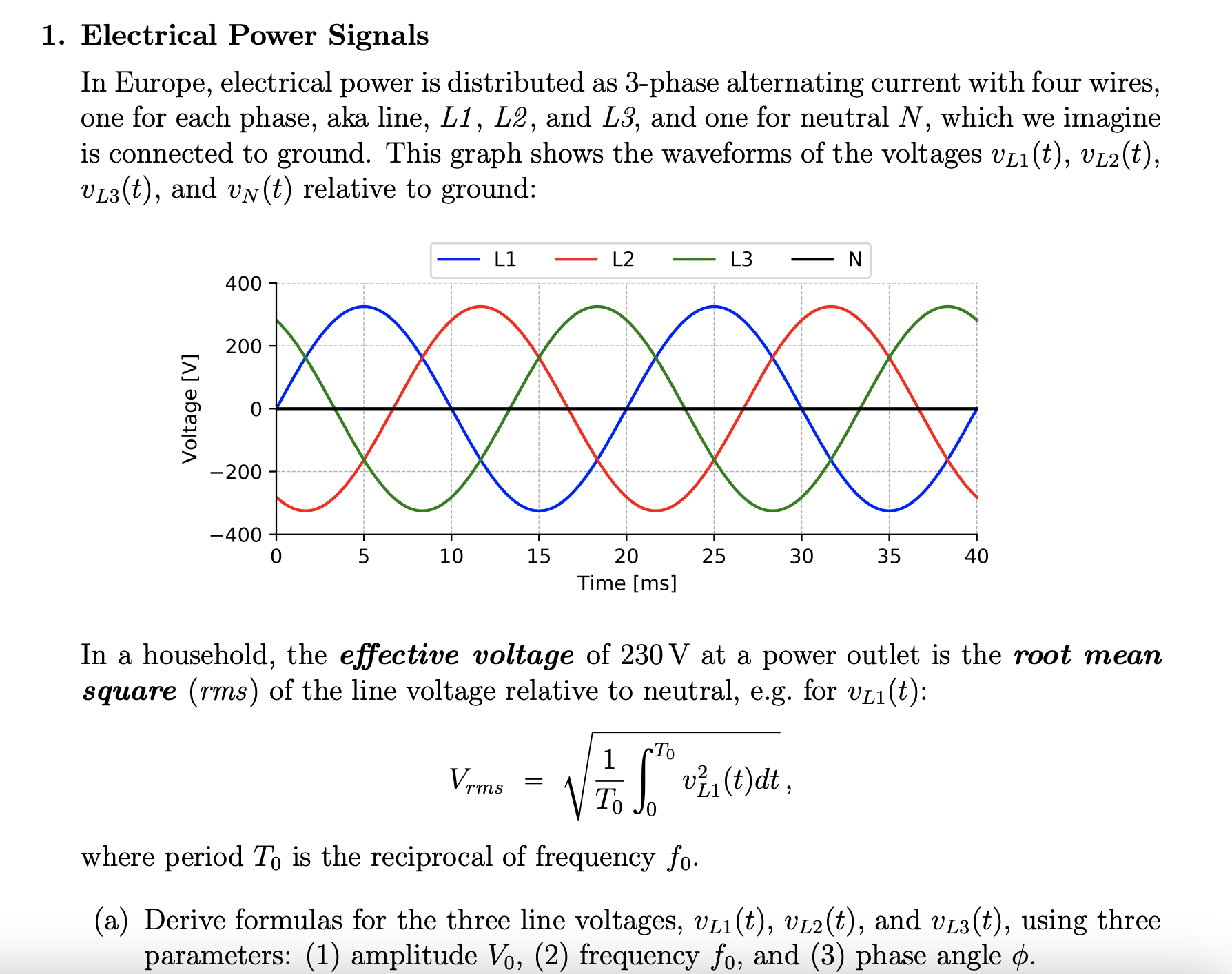 Solved Electrical Power Signals In Europe, electrical power | Chegg.com