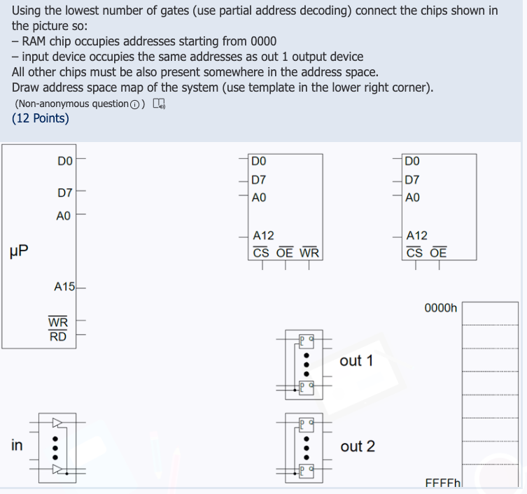Solved Using the lowest number of gates (use partial address | Chegg.com