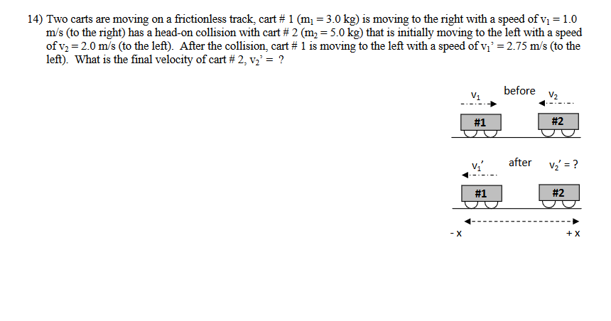 Solved 14) Two carts are moving on a frictionless track, | Chegg.com