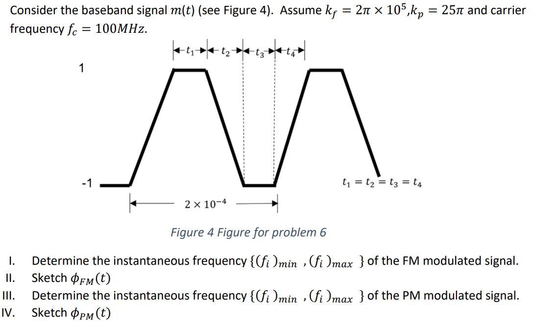 Solved Consider the baseband signal 𝑚(𝑡) (see Figure 4). | Chegg.com