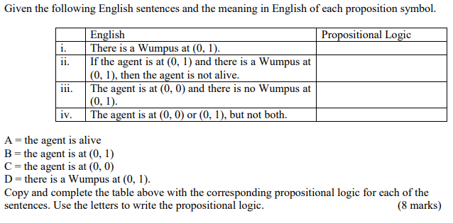 Solved Given the following English sentences and the meaning | Chegg.com